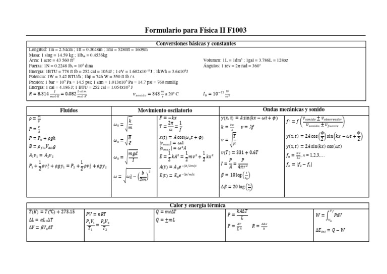 Formulario F1003 | PDF | Units Of Measurement | Metrology
