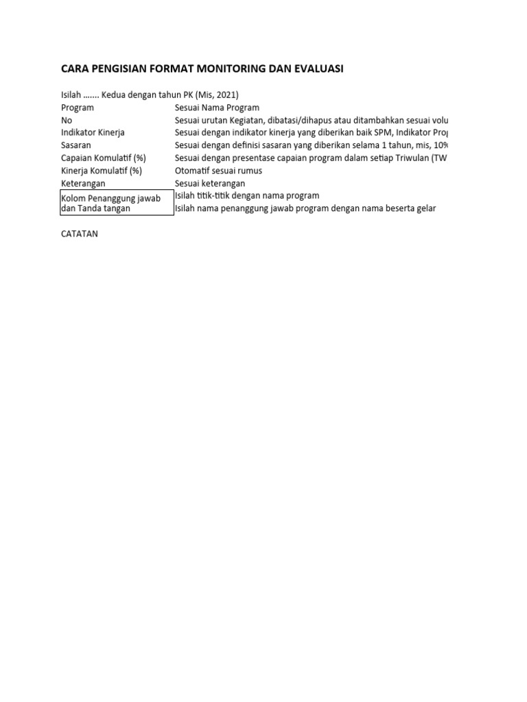 Capaian Kinerja Pelayanan Ukm Tahun 2023 | PDF