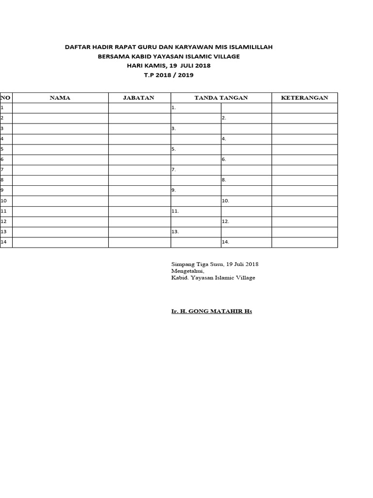 ABSEN RAPAT September 2019 | PDF