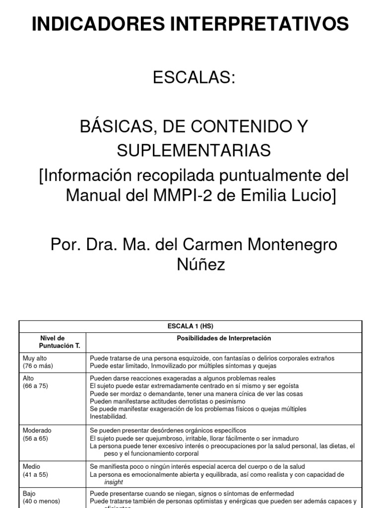 Indicadores Interpretativos (Escalas Basicas, Contenido y Suplementarias) | PDF | Ansiedad | Temor