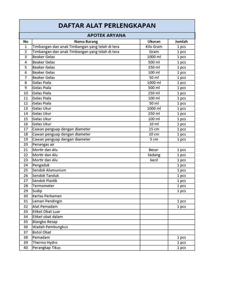 Peralatan Apotek Aryana | PDF