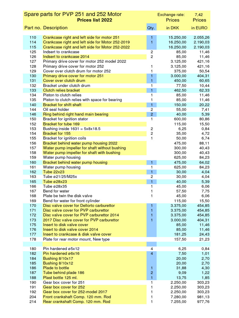 PVP Motor Spare Parts-2022.Htm | PDF | Pump | Piston