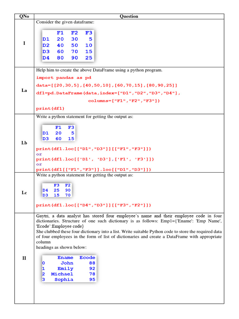 Ip Worksheet 3 - Q'S | PDF | Data Management | Information Science