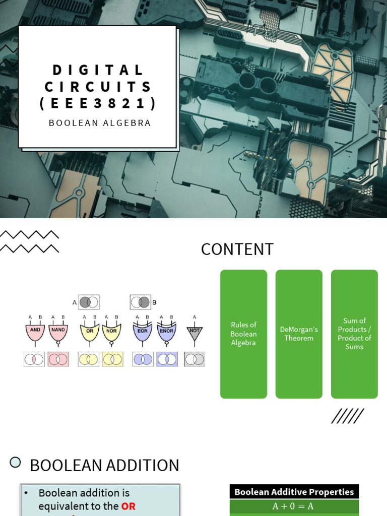 Module 4 - Boolean Algebra | PDF | Boolean Algebra | Teaching Mathematics
