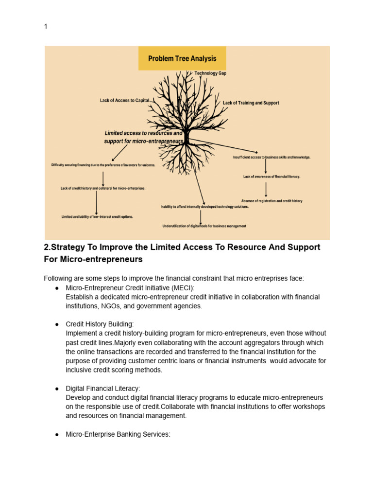 Ashwin Nair Microentreprenuers | PDF | Capacity Building | Economies