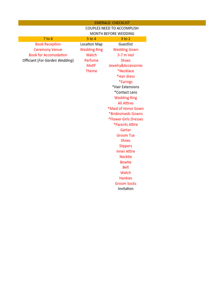 Wedding Prep Checklist for Couples | PDF | Wedding | Bridesmaid