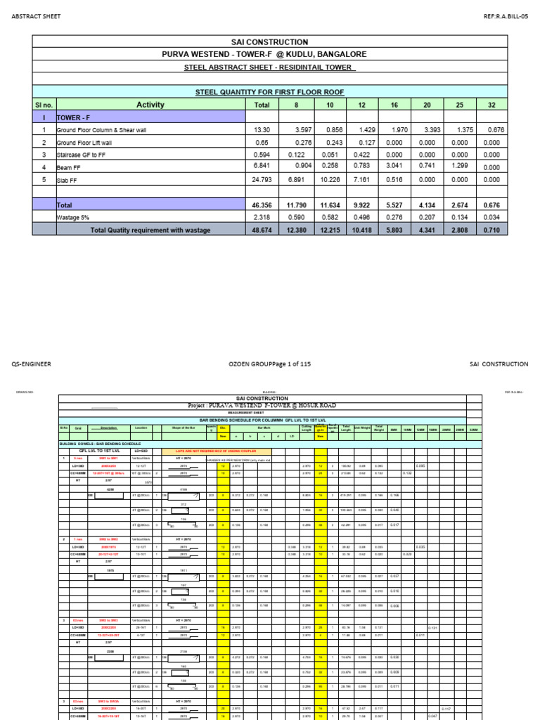 1st Floor BBS For PPL | PDF | Building | Architectural Design