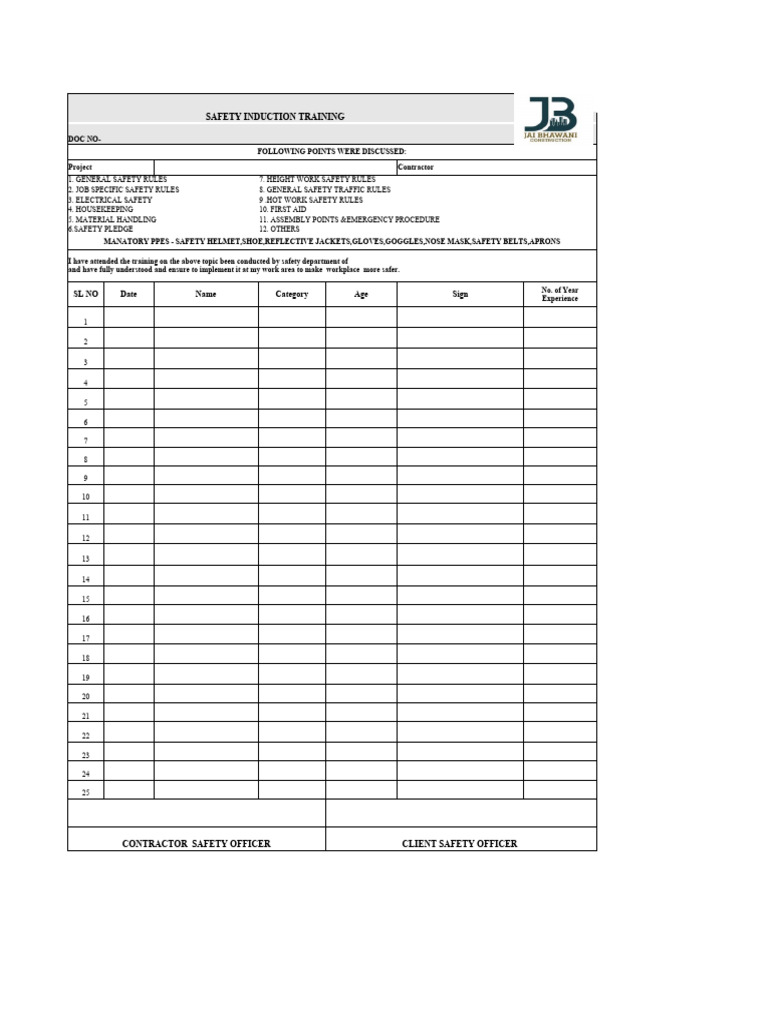 Safety Induction Training Overview | PDF