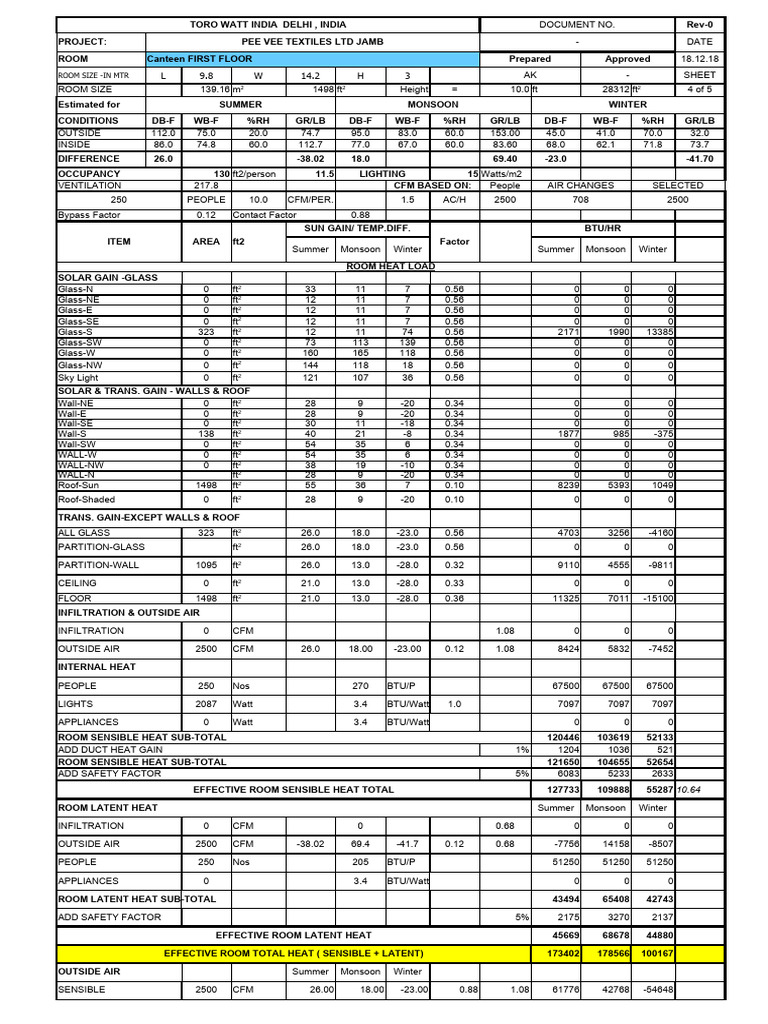Heat Load | PDF | Building Engineering | Materials
