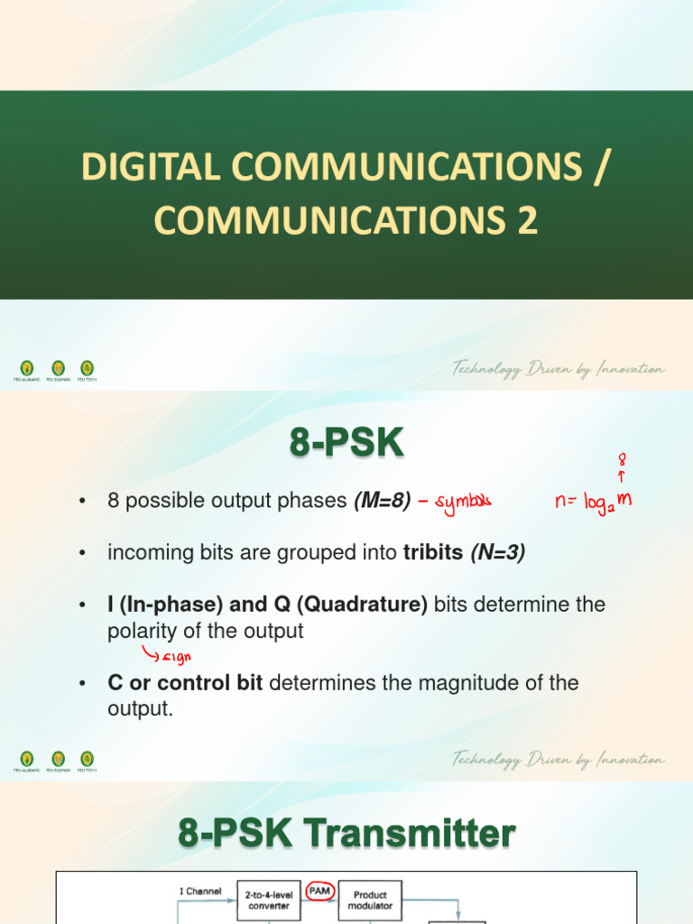 For Sync Class - Module 2 Part 2 | PDF | Modulation | Computing