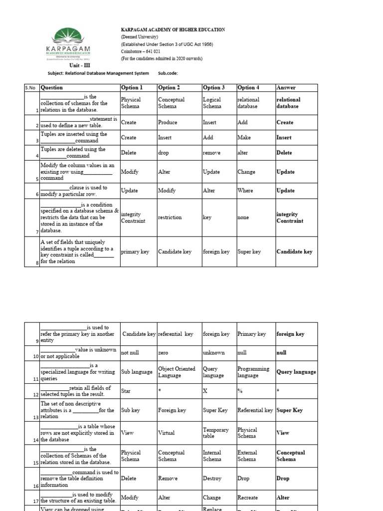 RDBMS - UNIT 3 - One - Marks | PDF | Relational Database | Databases