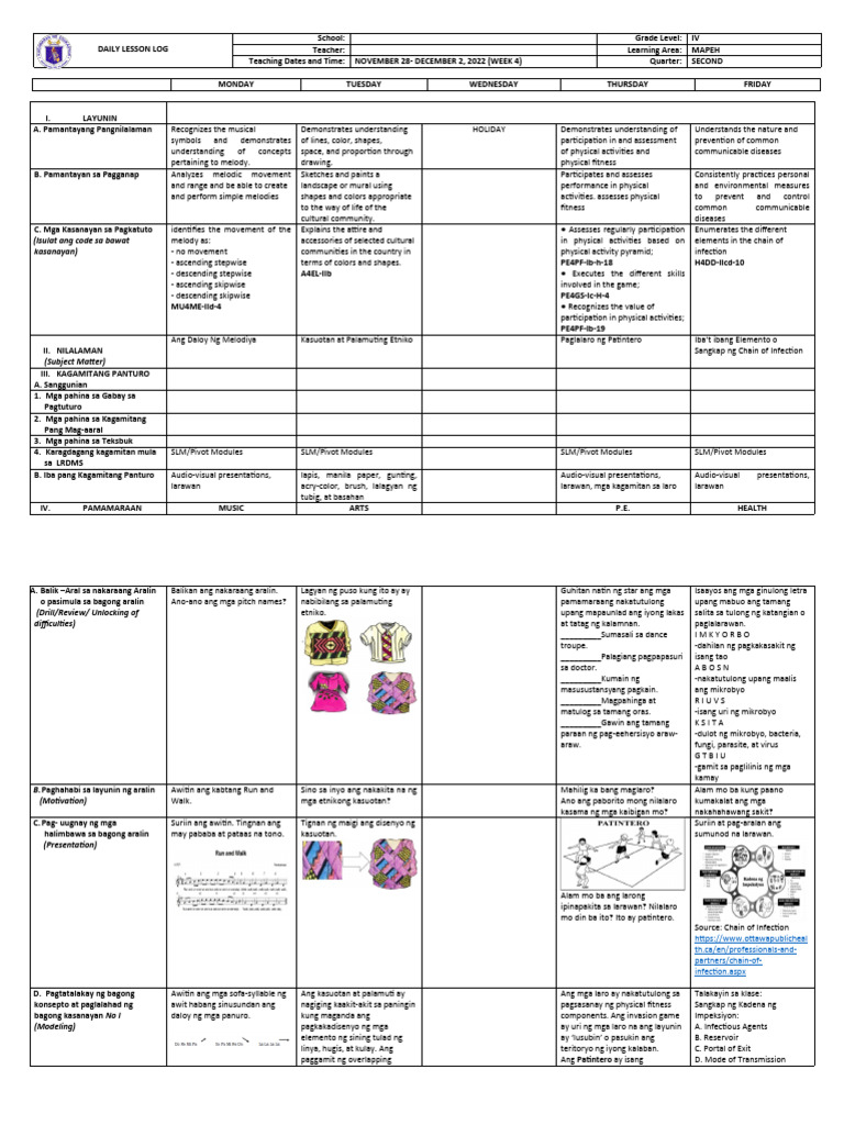Grade 4 MAPEH Lesson Plan | PDF | Epidemiology | Medical Specialties