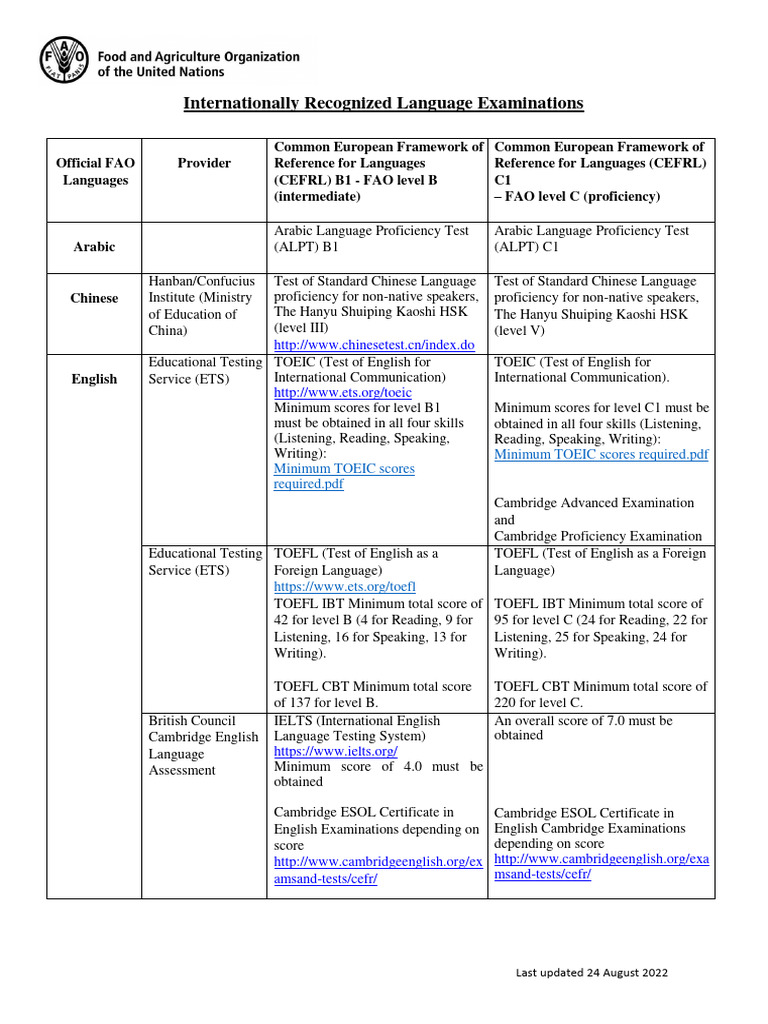 FAO Language Proficiency Exams Guide | PDF | Test Of English As A ...