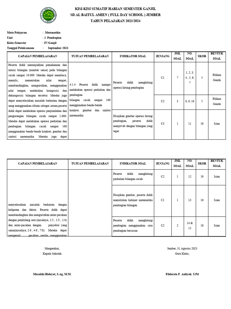 Kisi-Kisi MTK 2 | PDF