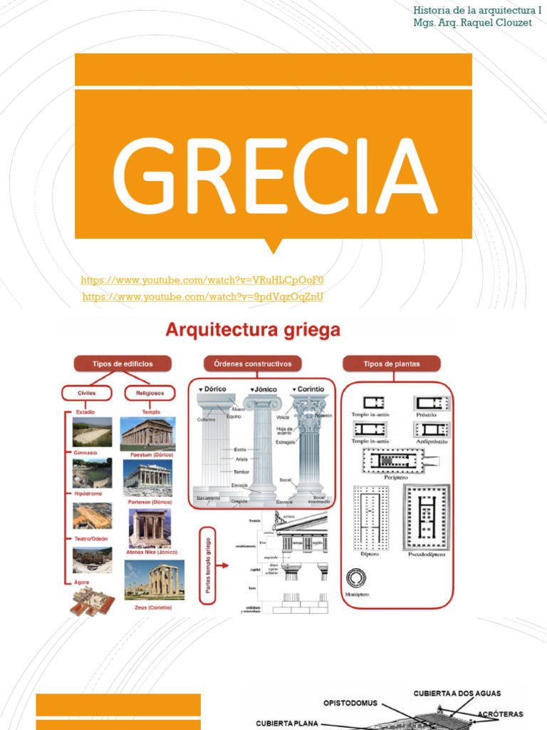 Historia de La Arquitectura Griega | PDF