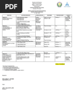 BKD Action Plan 2021-2022 | PDF