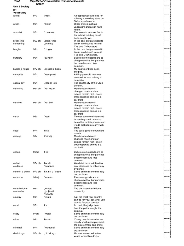 Focus Level 2 Unit 8 | PDF | Robbery | Burglary