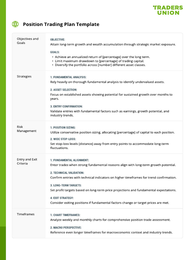 Position Trading Plan Template | PDF | Market (Economics) | Investing