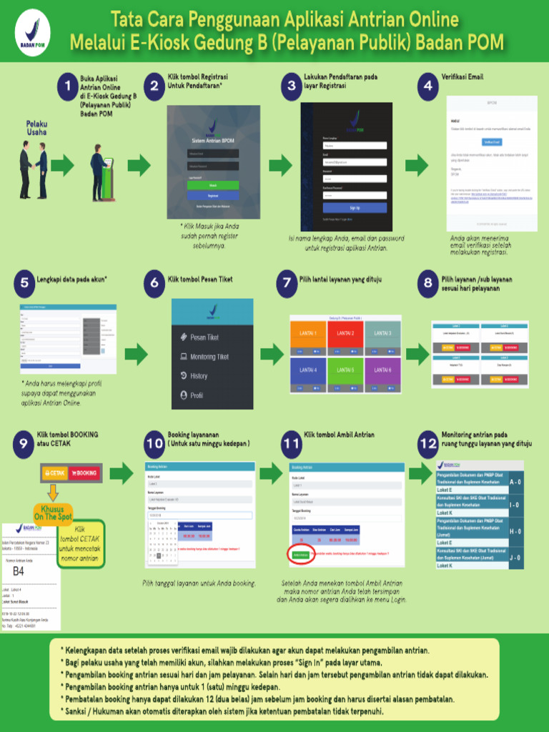 Tutorial Antrian Desktop New | PDF