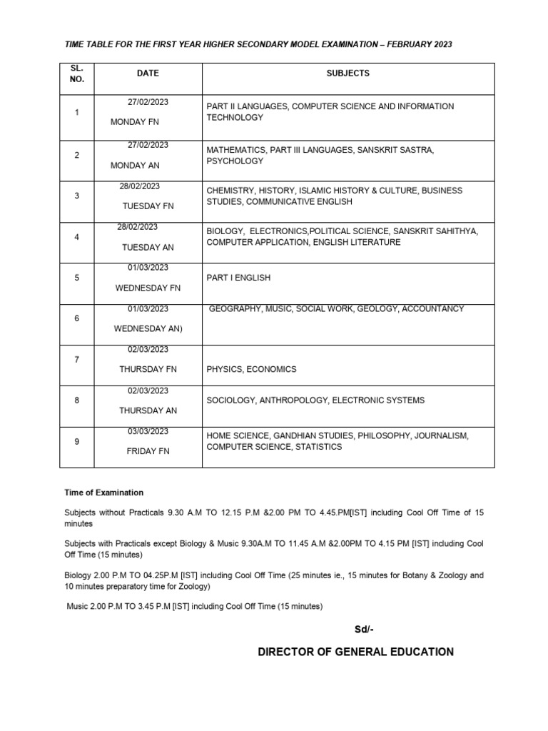Model Exam Time Table First Year 2023 | PDF