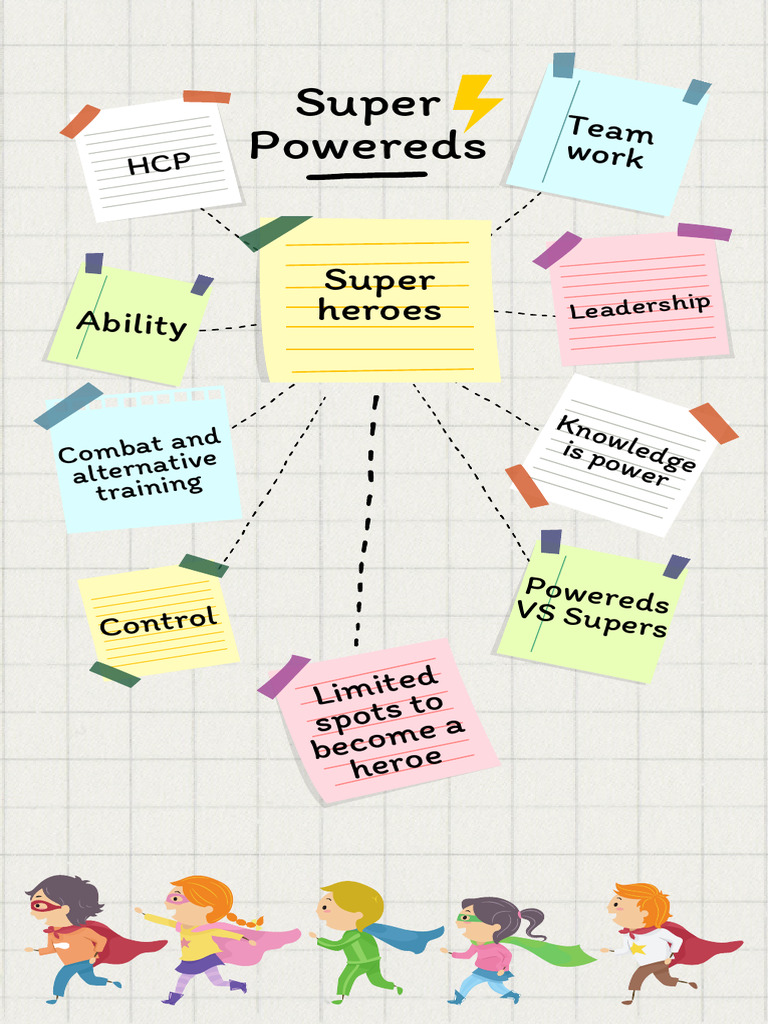 Key Activity 1 | PDF