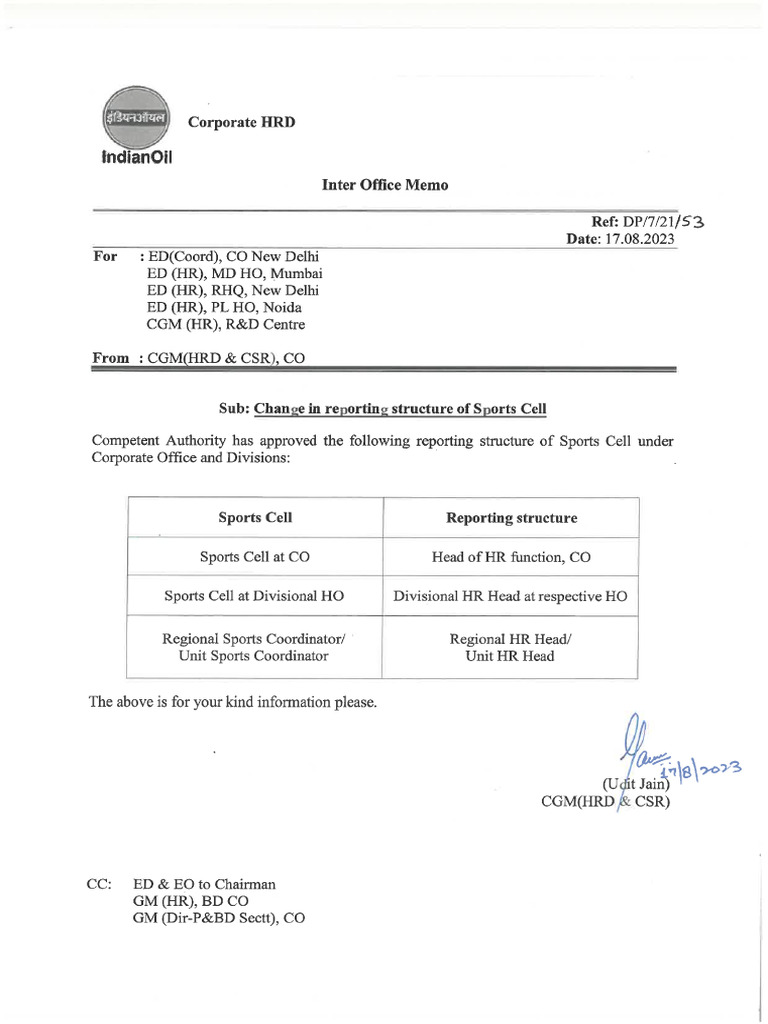 Reporting Structure Sports | PDF