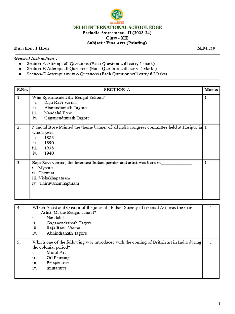 Dis Painting-Class Xii Paper | Download Free PDF | Paintings | Aesthetics