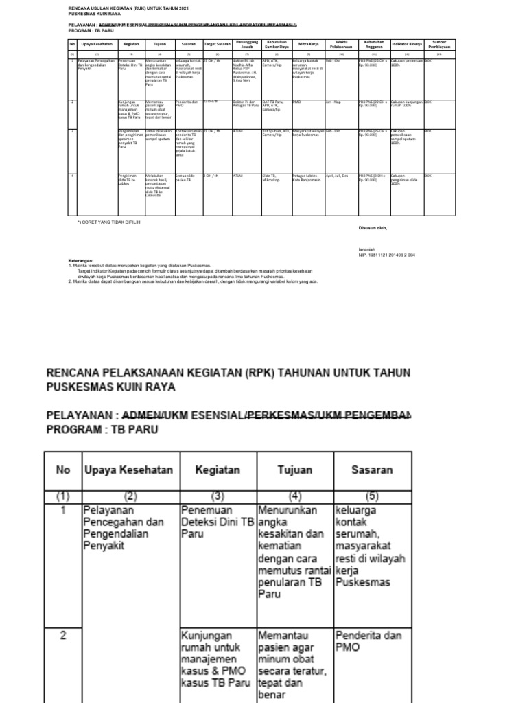 RUK-RPK TB PARU 21 Fix | PDF