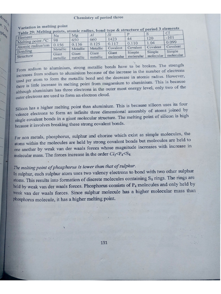 S6 Chemistry of Period 3 | PDF