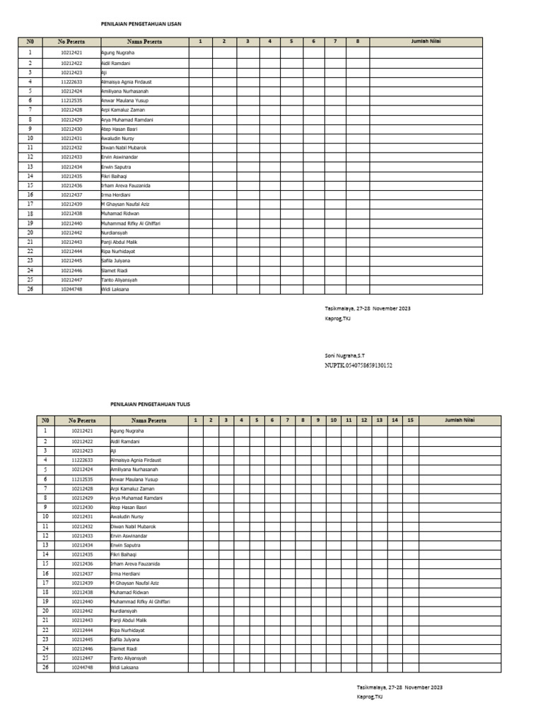 Nilai Ujikom Internal 2023 | PDF