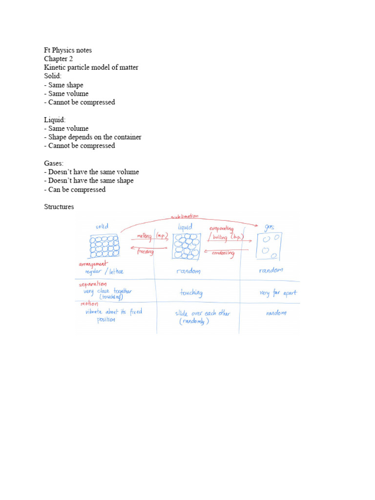 FT Physics Notes | PDF | Evaporation | Gases