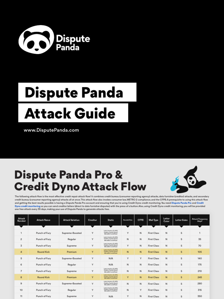 Dispute Panda Attack Flow Guide | PDF | Credit Bureau | Mail