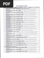 Telephone Directory 2024 | PDF
