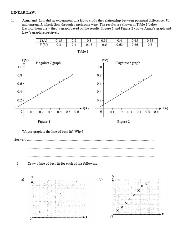 Linear Law (Worksheet 1) | PDF | Gases | Linearity