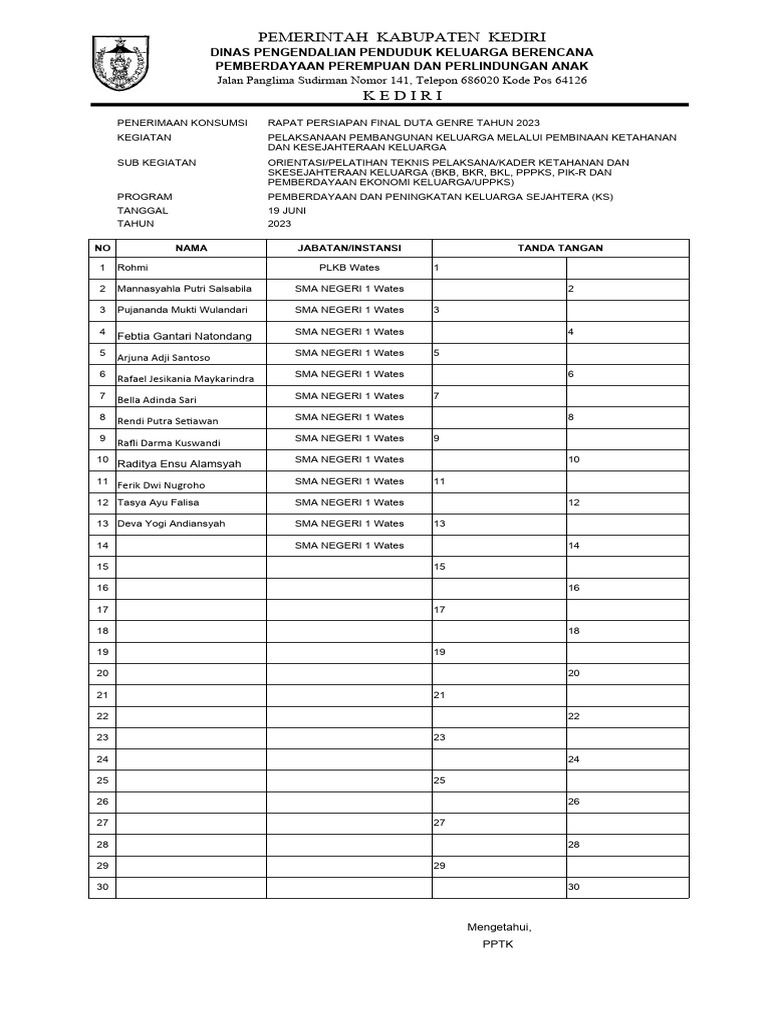 SPJ Persiapan Final Dugen 2023 | PDF