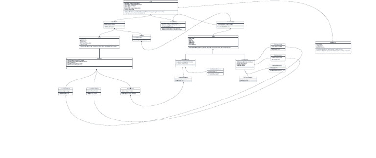 Class Diagram | PDF | Computer Programming | Software Engineering