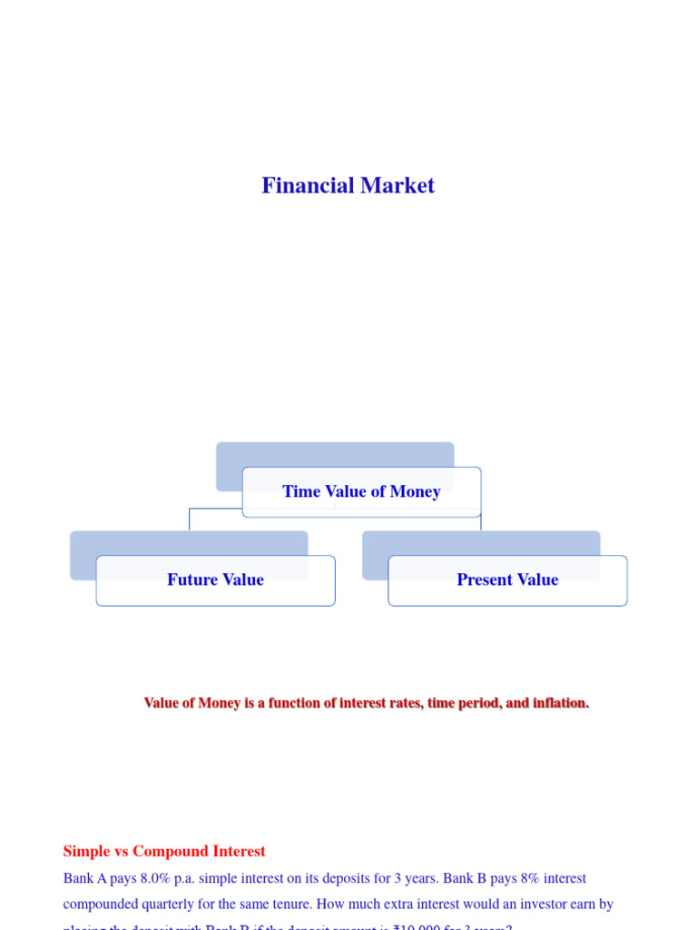 FM - 3 | PDF | Interest | Compound Interest