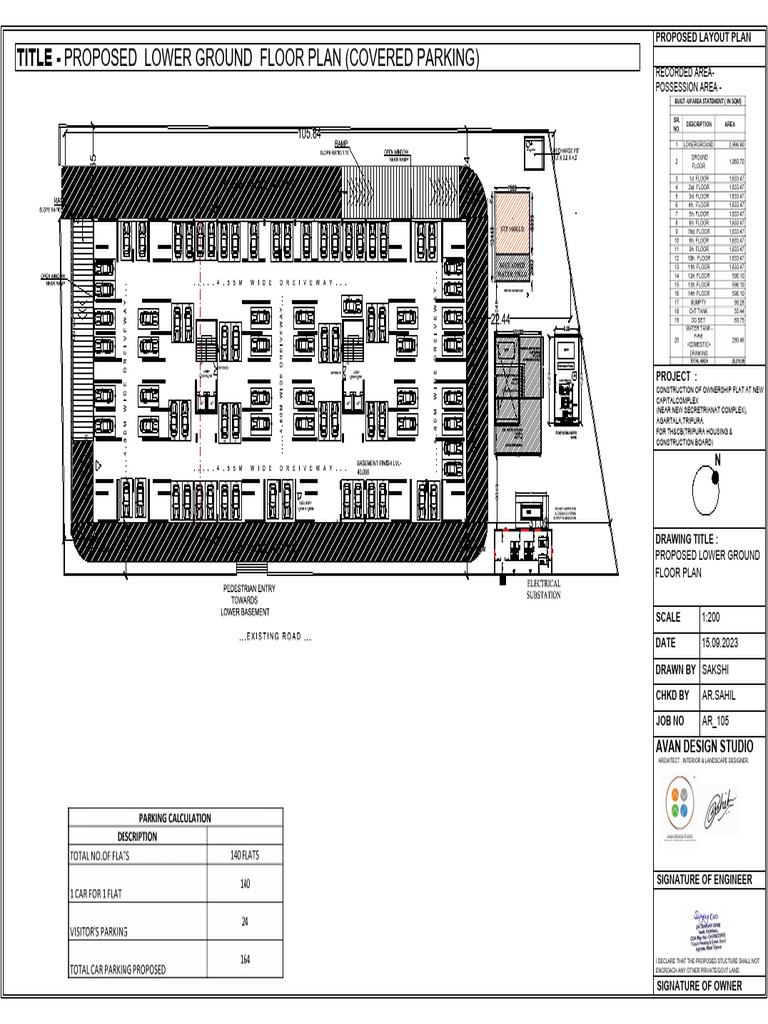 Amc Set For Checking Purpose - 30.09.2023 | Download Free PDF ...