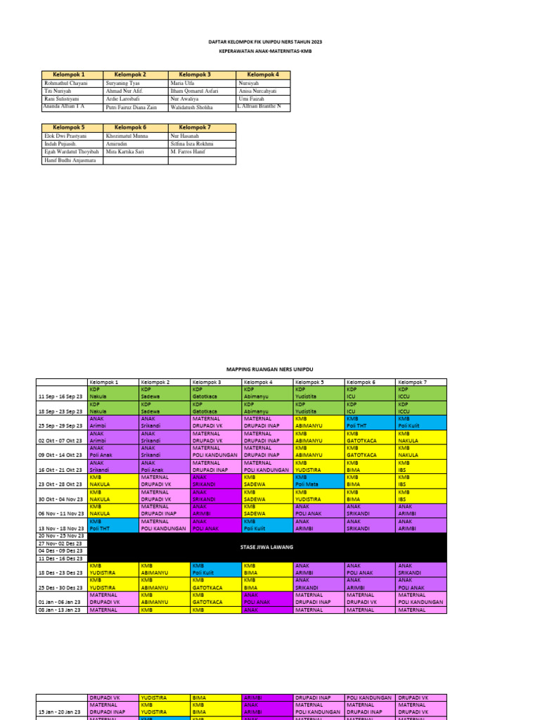 Daftar Kelompok Dan Maping Ruangan | PDF