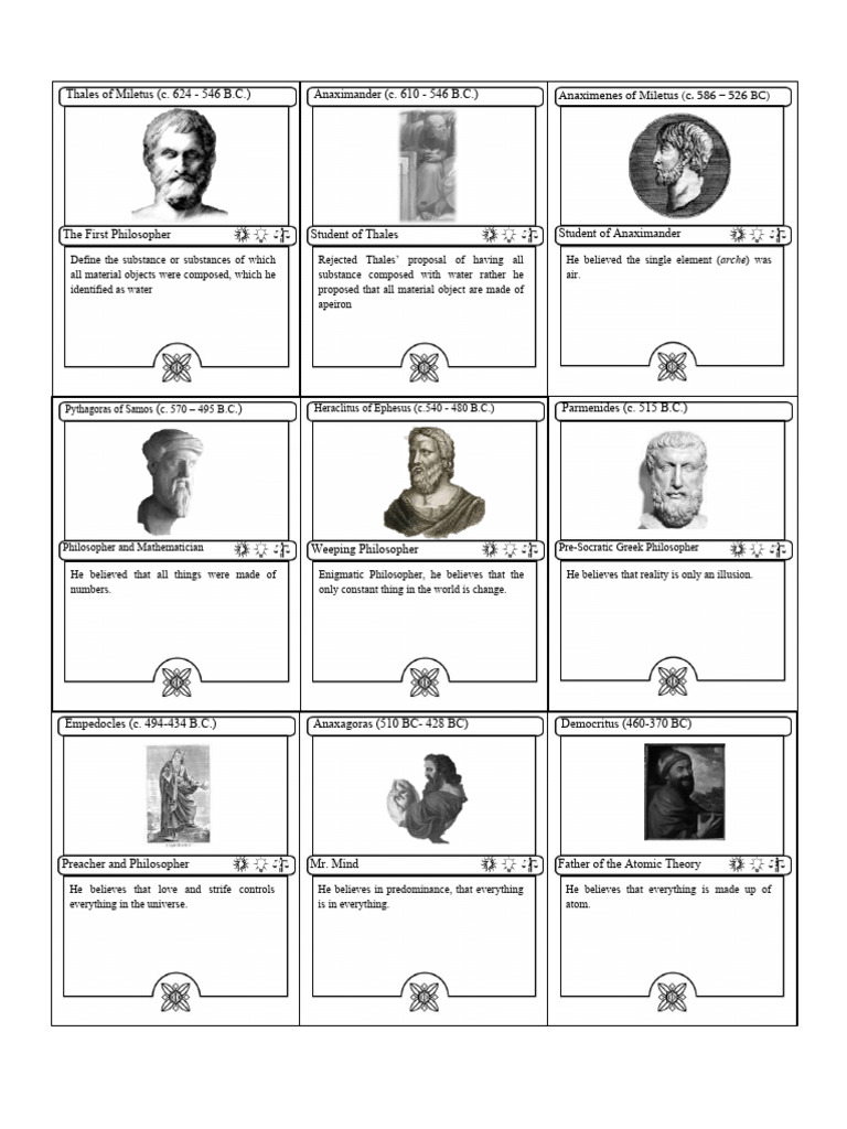 Cards (Character) | Download Free PDF | Ancient Greek Philosophy ...