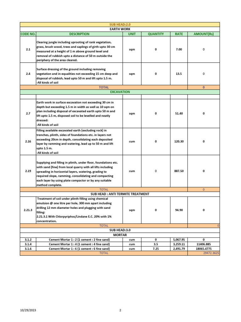 ESTIMATE | PDF | Concrete | Masonry
