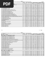 IMFL DSIIDC Rate List - Sept | PDF | Scotch Whisky | Whisky