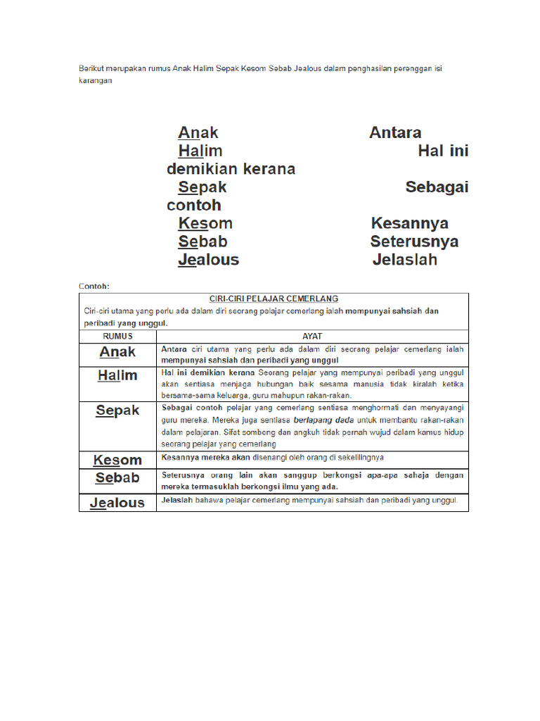 Teknik Menulis Perenggan Isi Dan Penutup | PDF | Gaya Hidup