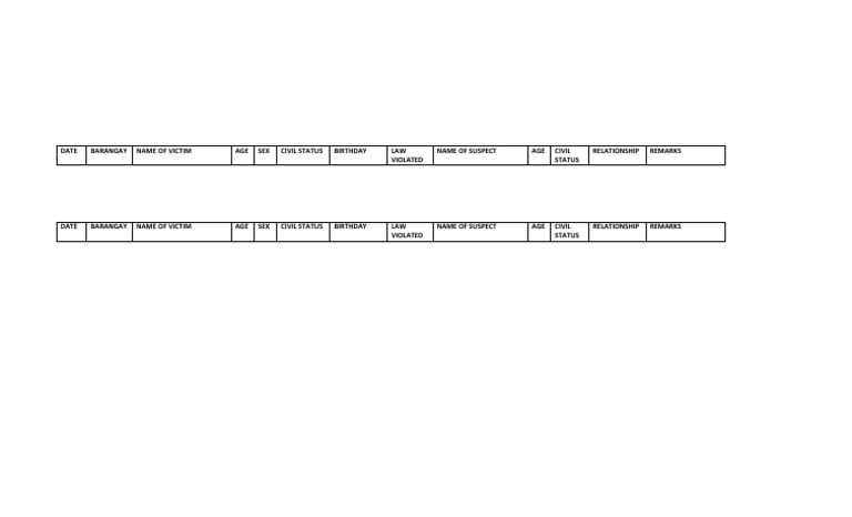 VAWC Logbook Template and Guidelines | PDF