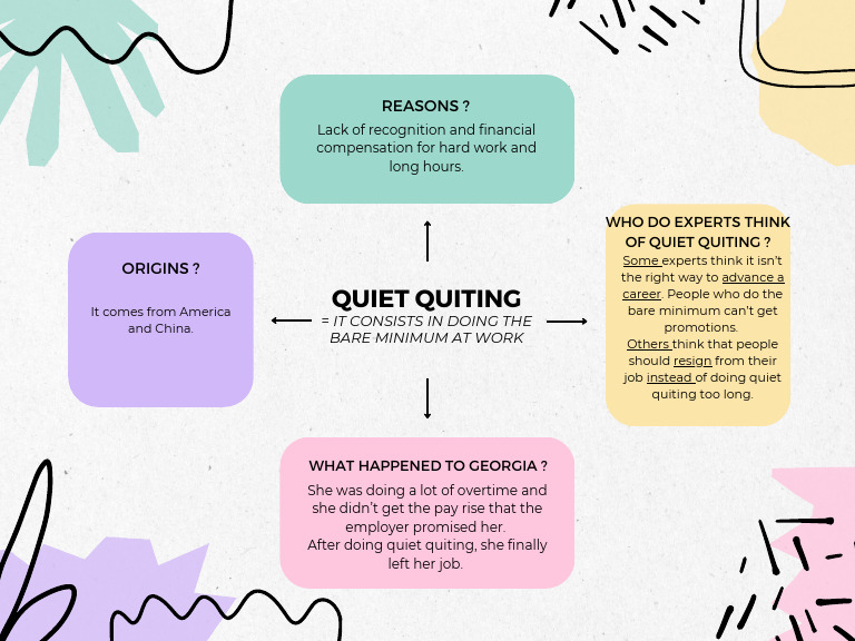 Understanding Quiet Quitting: Causes & Impact | PDF