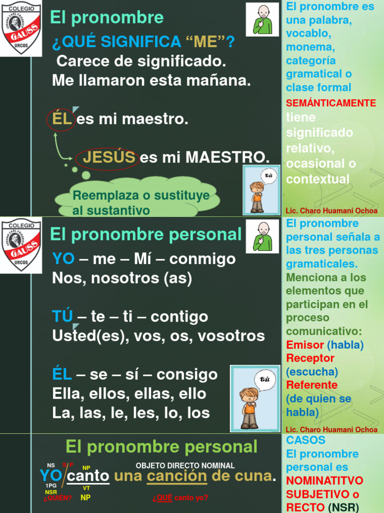 Pronombre Personal y Caso-1 | PDF | Objeto (gramática) | Morfología ...