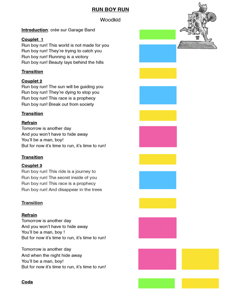 Run Boy Run Fiche Élève | PDF