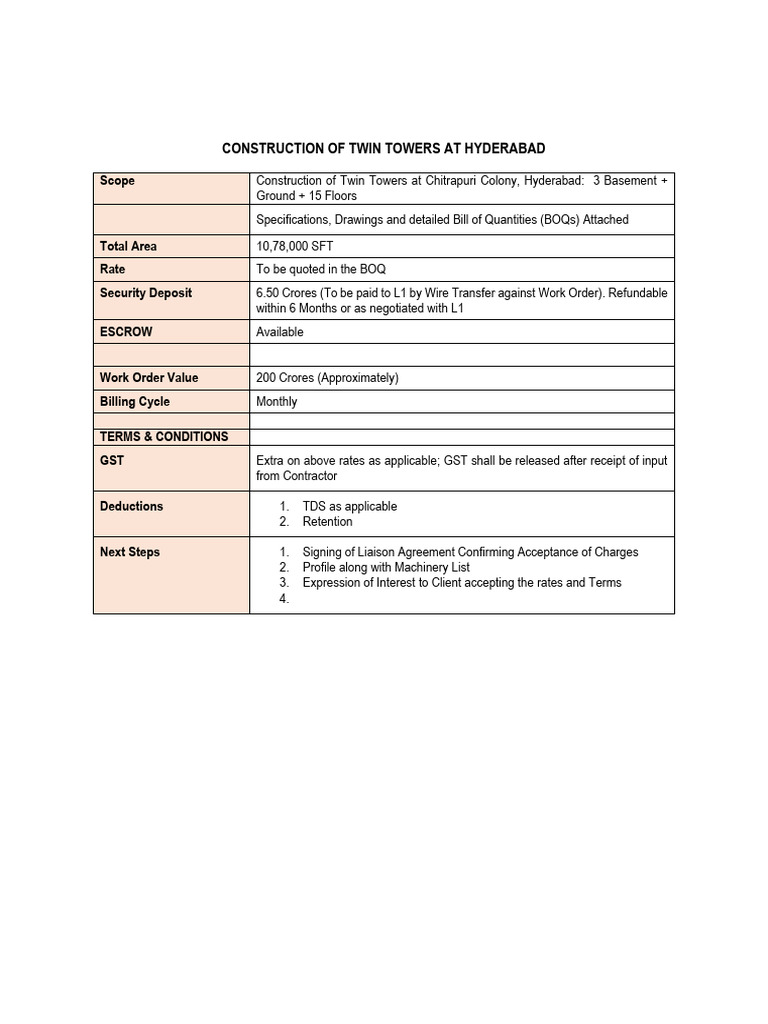 Hyd Twin Towers | PDF