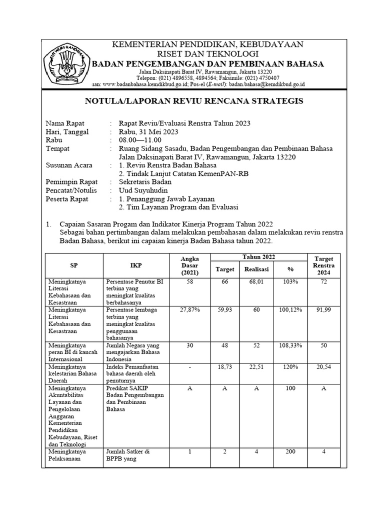 Notula Reviu Renstra | PDF