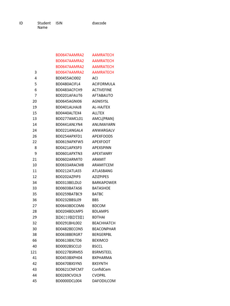 Data Collection Template 2023 | PDF | Investing | Depreciation